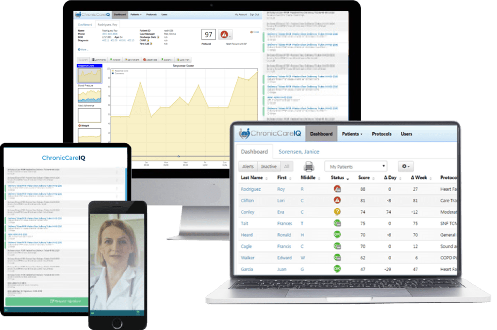 Resources-CCM - ChronicCareIQ