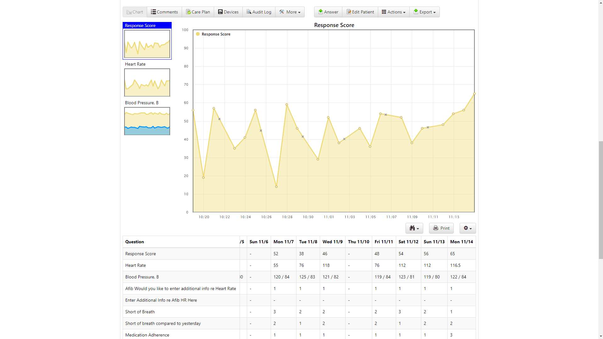 Chronic Care Management - ChronicCareIQ
