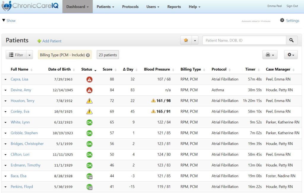 Solutions Overview - ChronicCareIQ