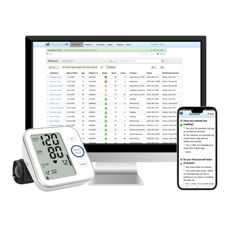 About Us - ChronicCareIQ