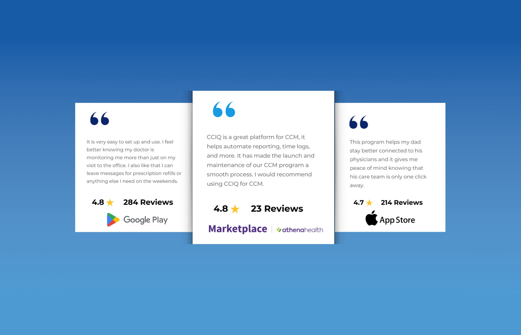 Home - ChronicCareIQ