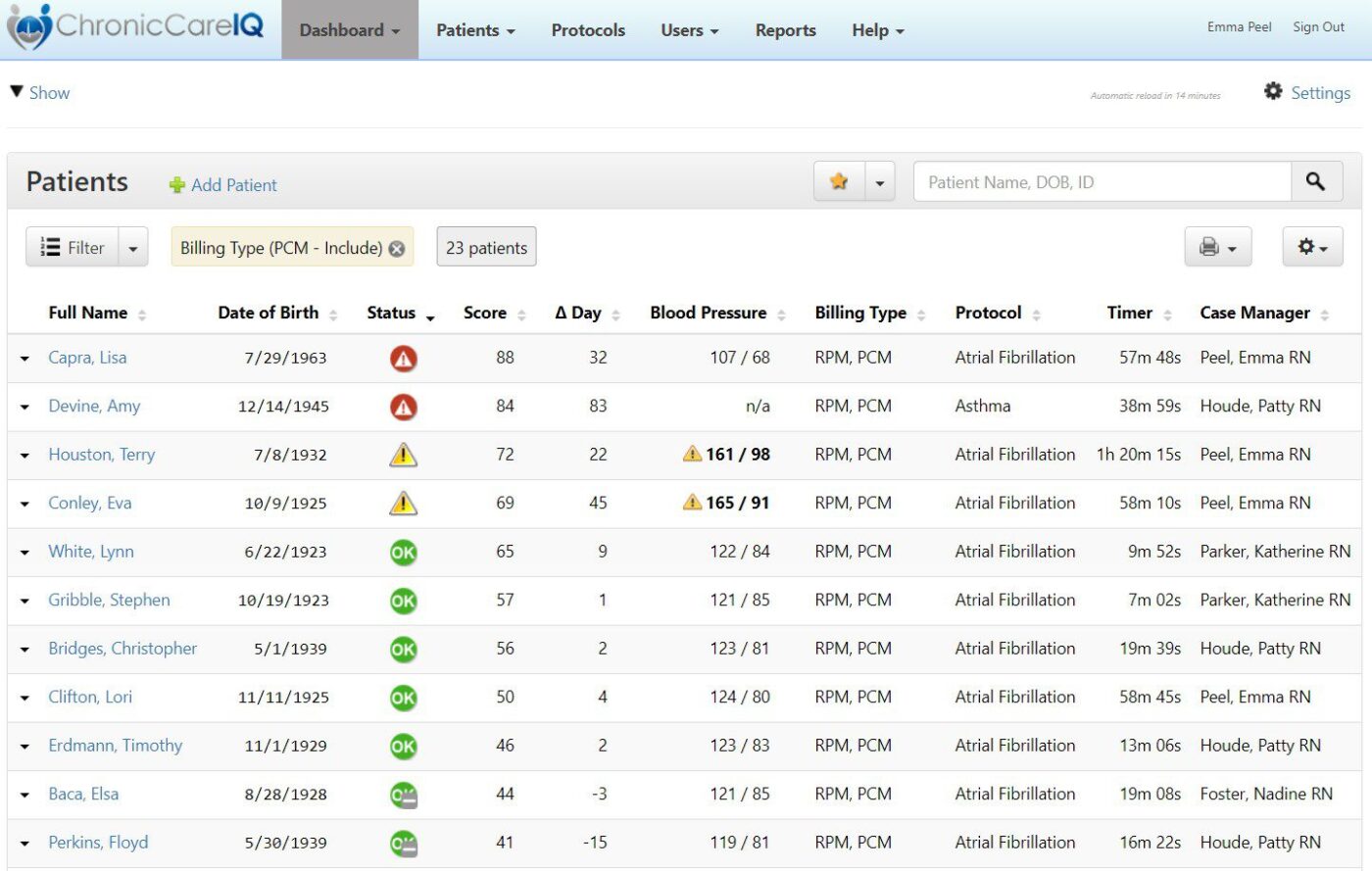 Request a demo - ChronicCareIQ