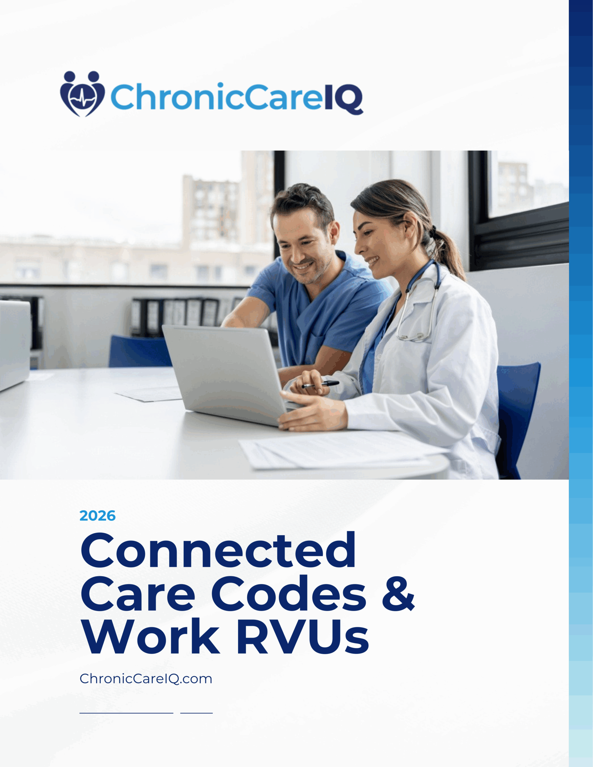 2026 CONNECTED CARE CODES AND WORK RVUS